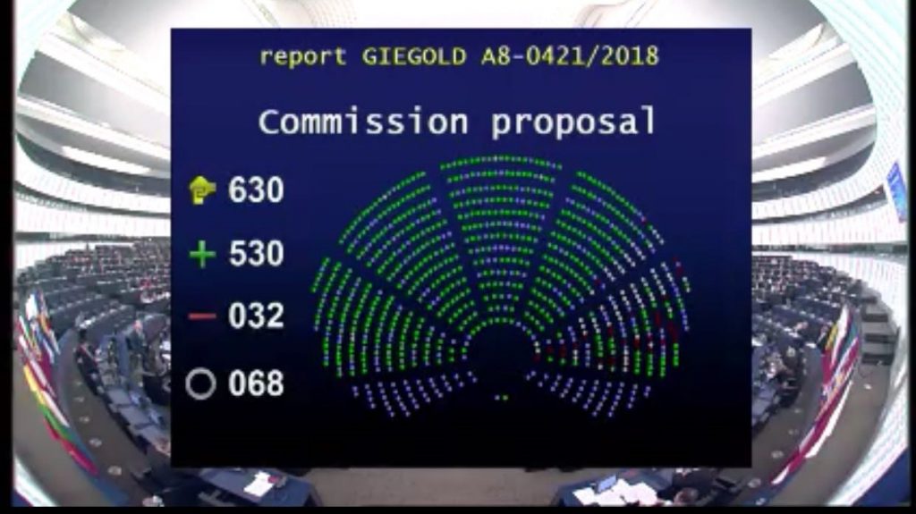 Fiscalis-Programm: Das Europäische Parlament stärkt die ...